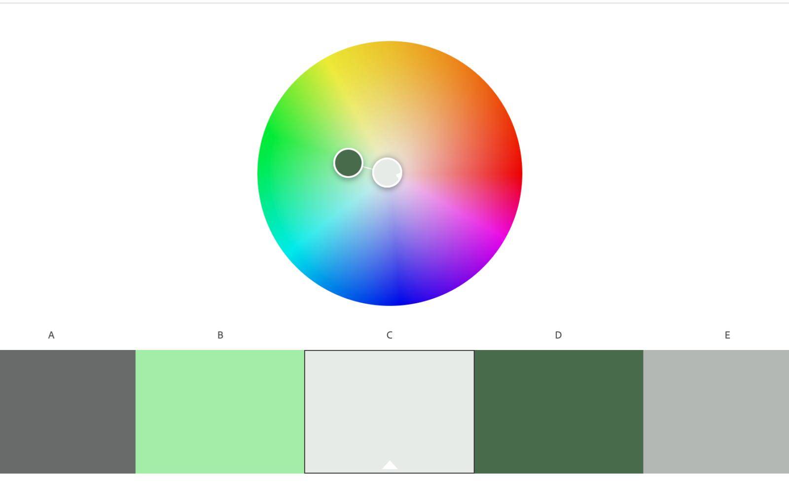 3 foolproof steps to style your family photos - Alison Amick Photography